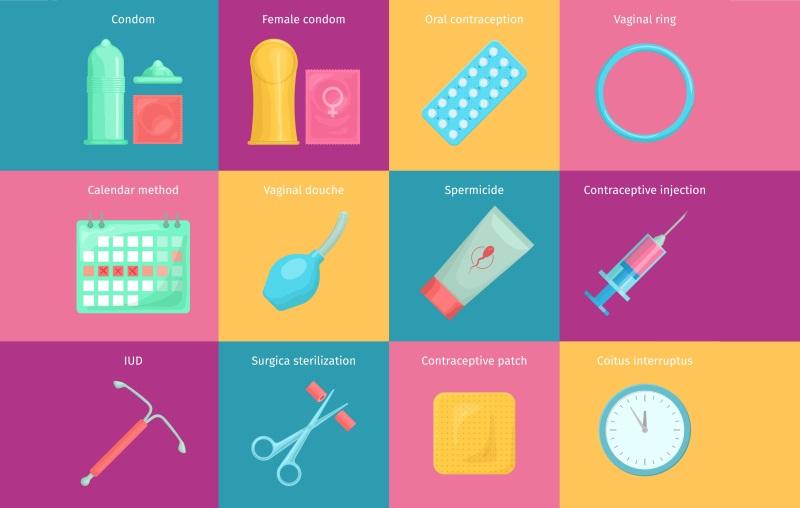 FAQ sulla contraccezione | www.ginecologadelbravo.it